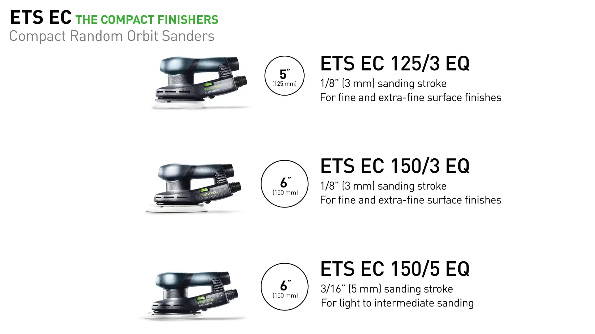 Professional Random orbital sander from Festool
